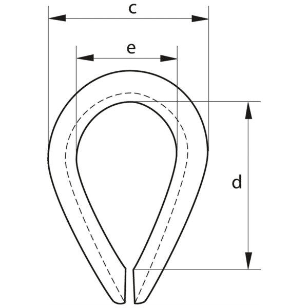 Thimbles Archives - Green Pin UK